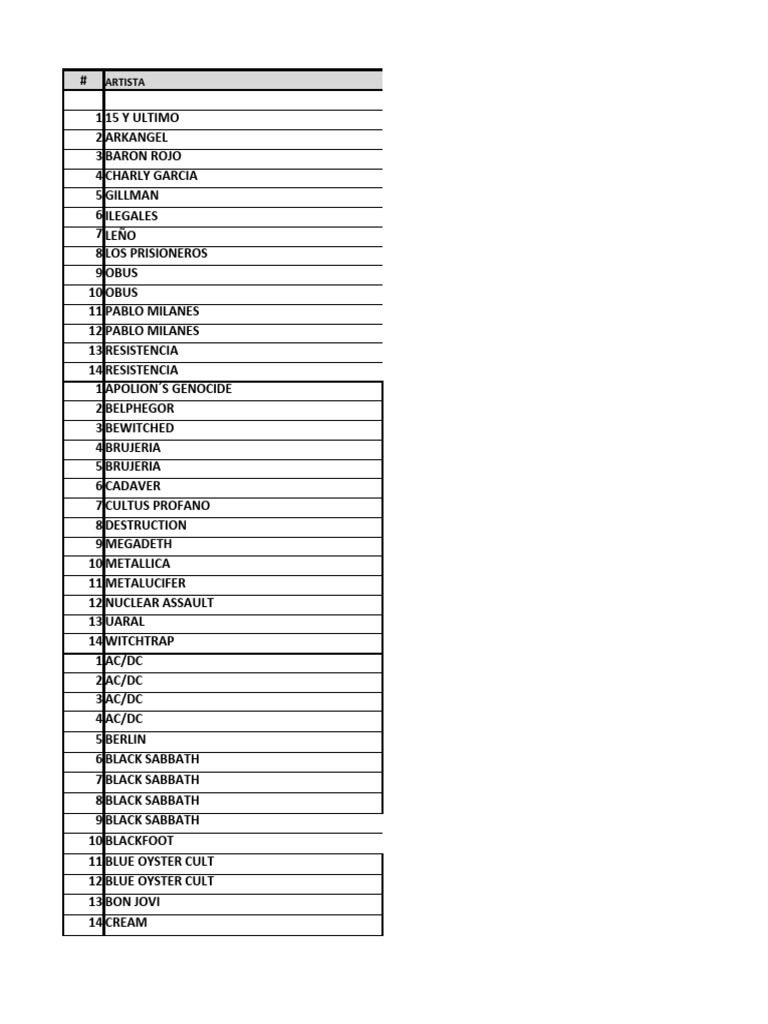 LPS 150 Novedades | PDF