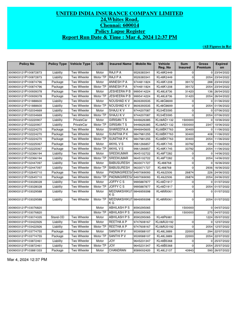 UIIC Policy Lapse Report 2024 | PDF | Insurance | Service Industries