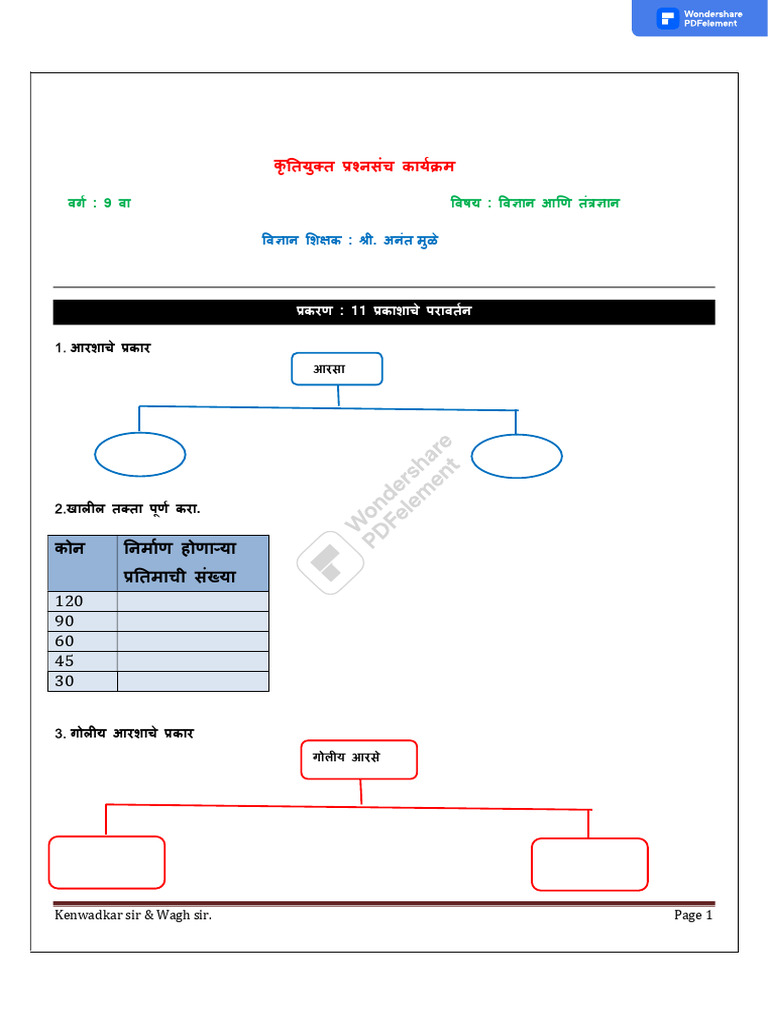 Anant Mule Project | PDF