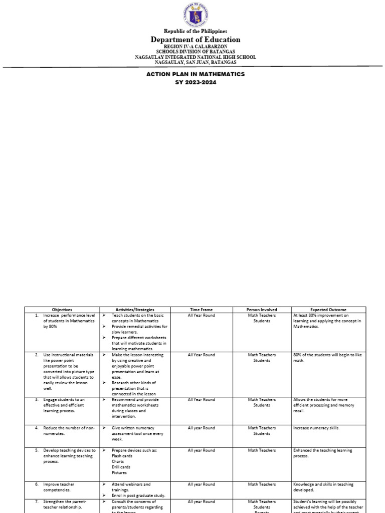 2023-2024 Mathematics Action Plan | PDF | Teachers | Mathematics