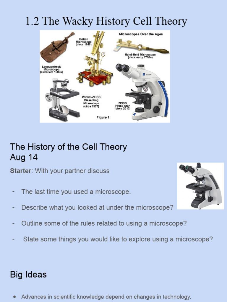 Evolution of Cell Theory & Microscopy | PDF