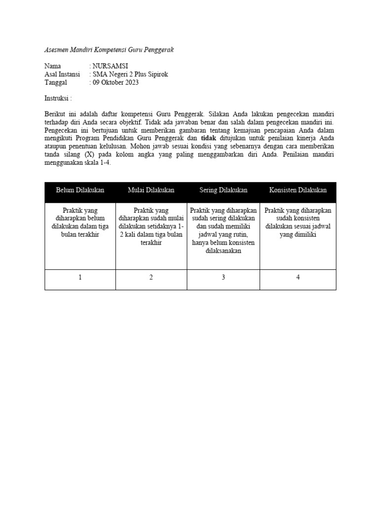 OK Lembar Asesmen Mandiri Kompetensi Guru Penggerak - A5 FINAL 150522 | PDF