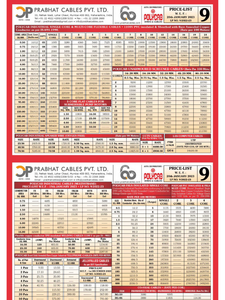 PrabhatCables Listprice Consolidated 012023 | PDF