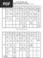 EXAM TIMETABLE 2025 | PDF