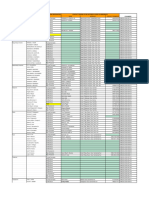 A. Bdo Basic Cards: BDO Standard Mastercard BDO Visa Classic BDO ...