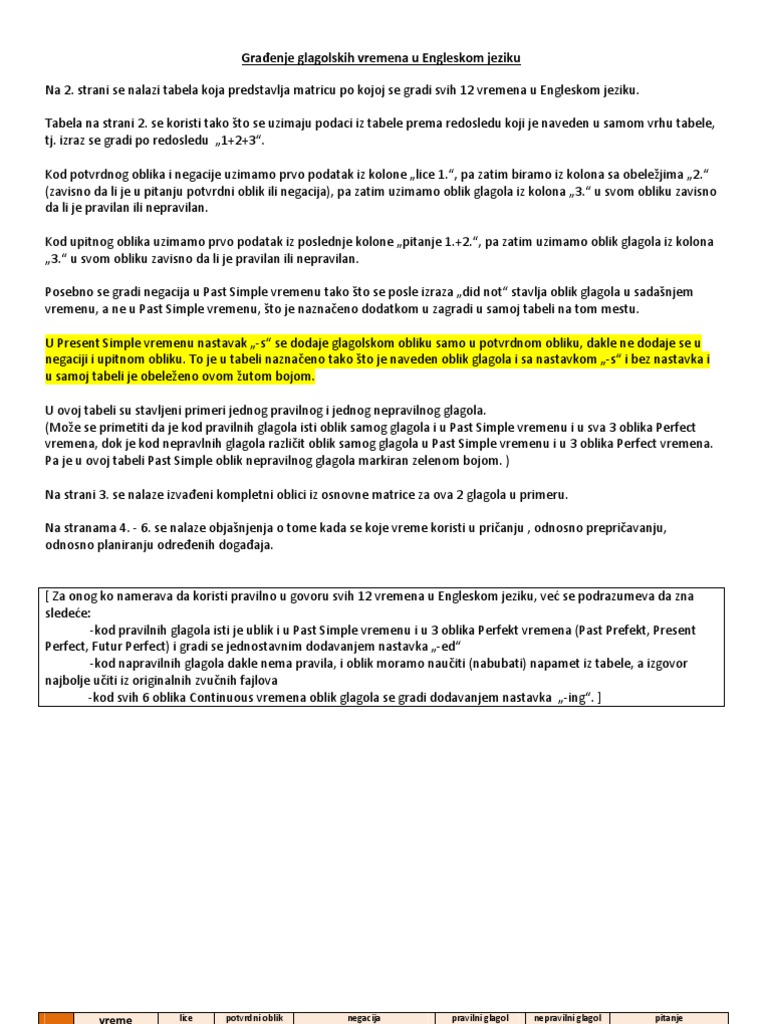Gradjenje Glagolskih Vremena U Engleskom | PDF
