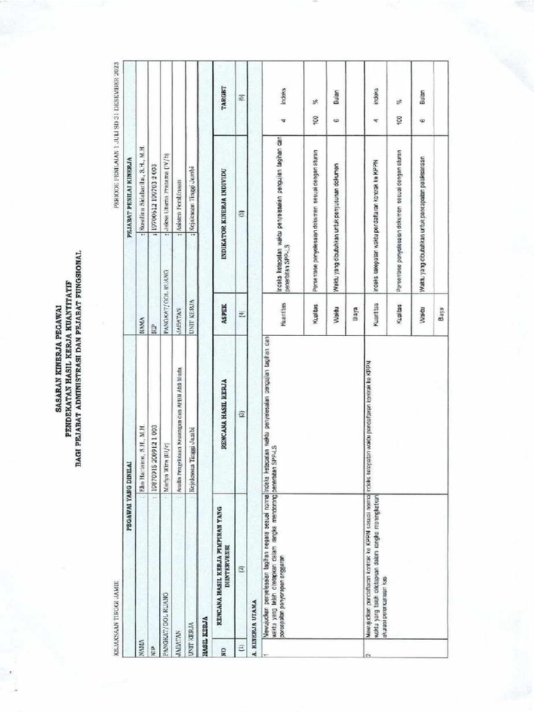 SKP-II-2023_-dikompresi | PDF