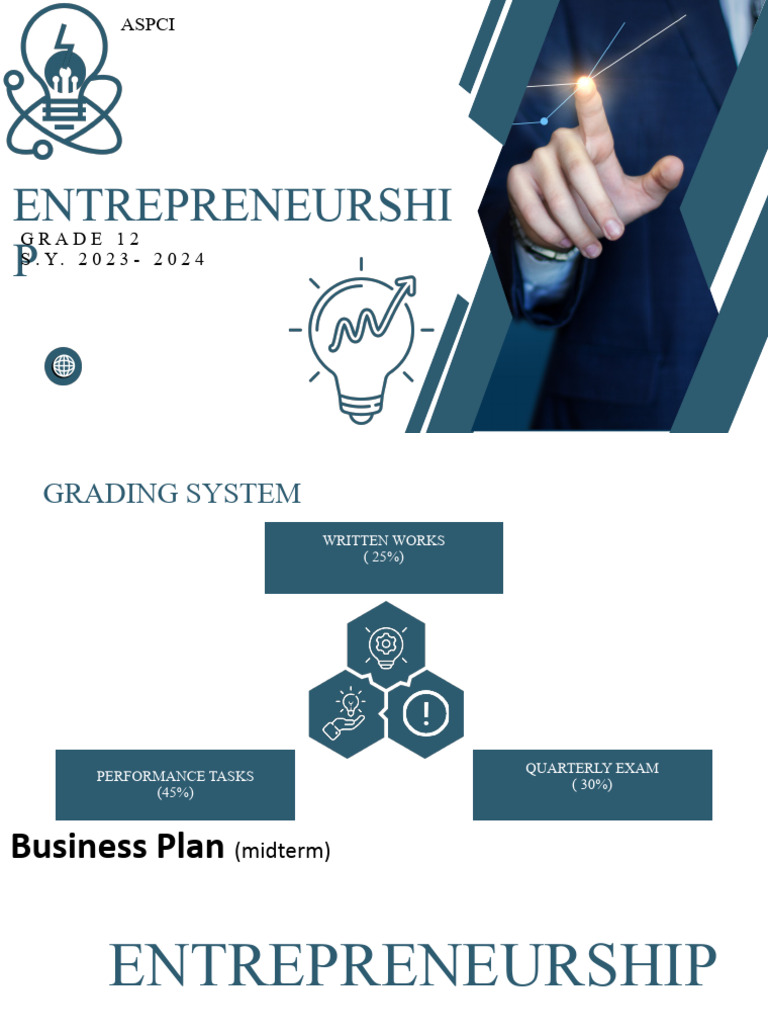 Entrep 12 Lesson 1 | PDF | Entrepreneurship | Economies