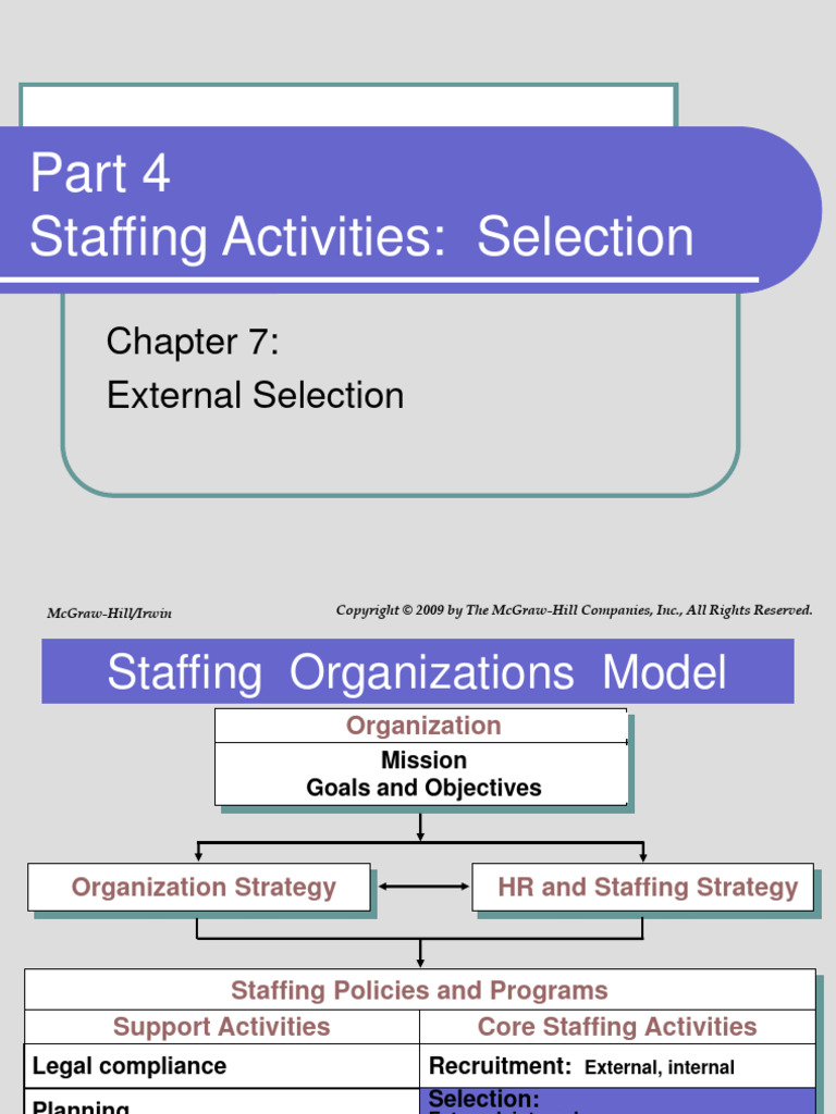 Chap007 - External Selection | PDF | Background Check | Cognition