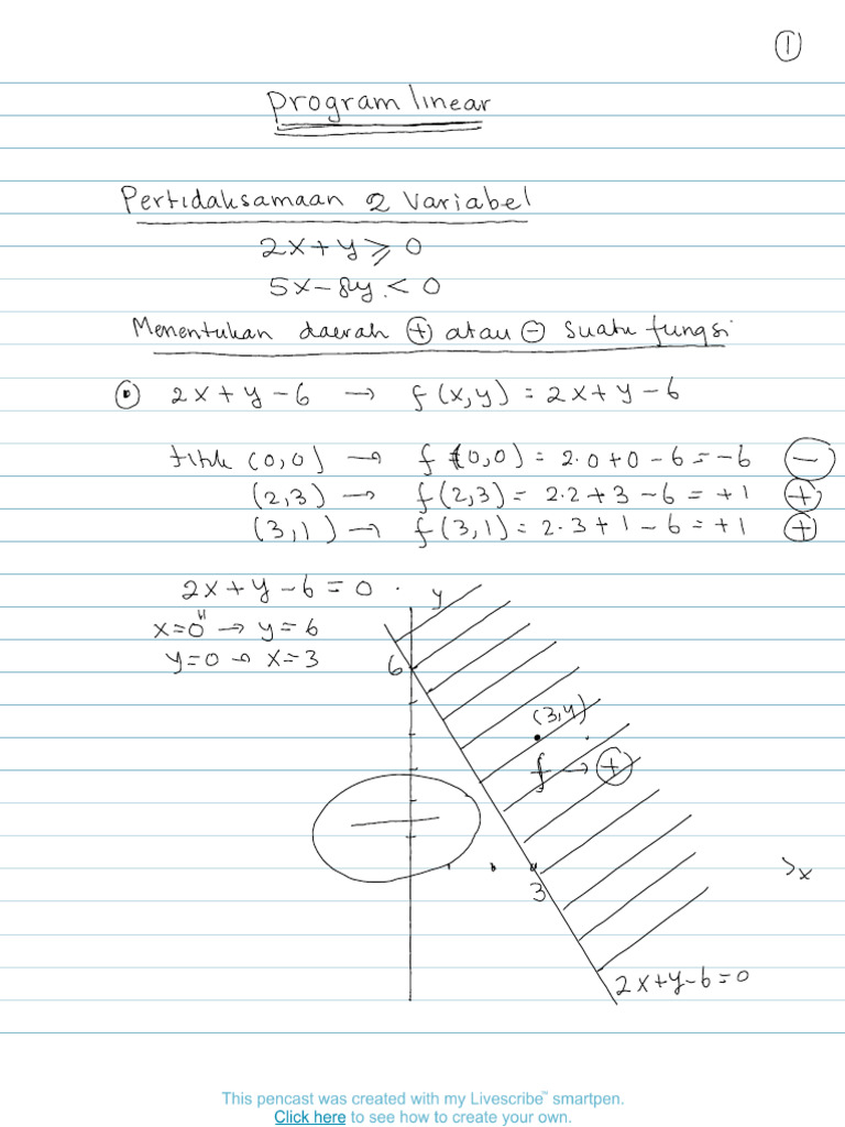 Bab M5 Program Linear (WWW - Defantri.com) | PDF