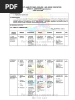 Induction Program | PDF