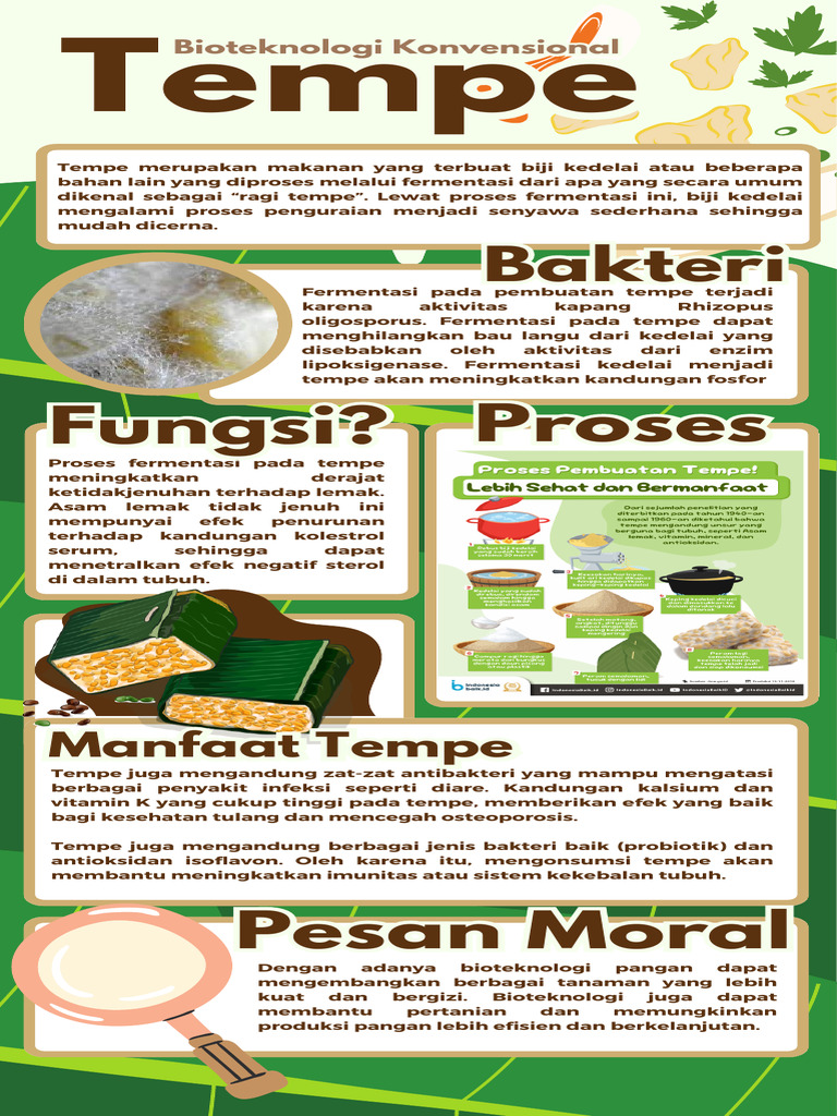Infografis produk Bioteknologi | PDF