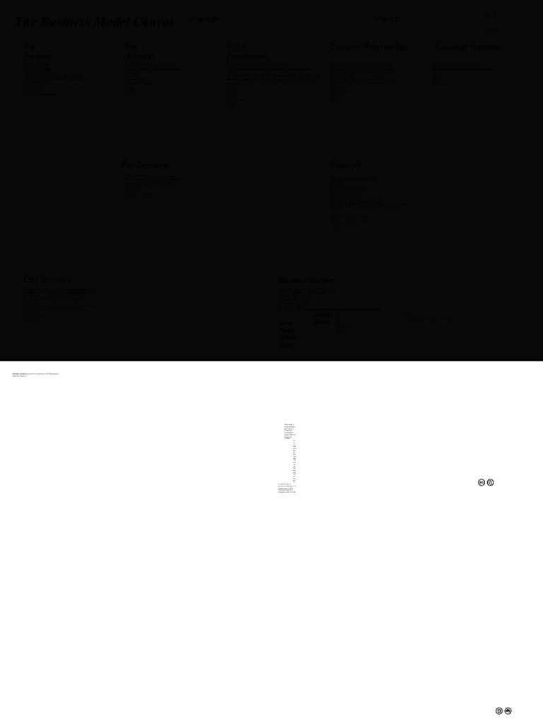 Business Model Canvas Poster | Download Free PDF | Pricing | Market ...