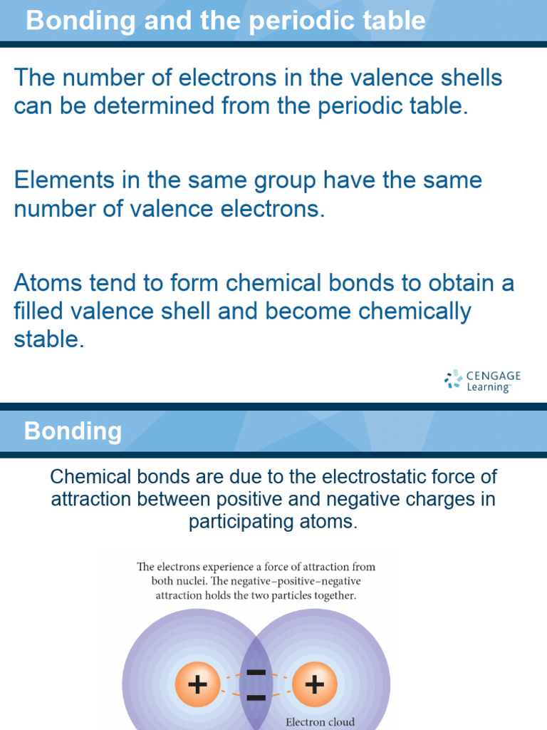 Chapter 3 Metallic Bonding Info | PDF | Technology & Engineering