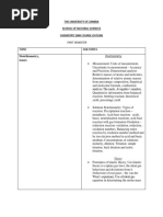 AMU Fee Structure 2024-2025 Comparison | PDF