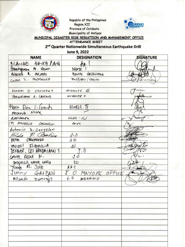 2ND QUARTER NSED 2022- AA REPORT 0003 | PDF
