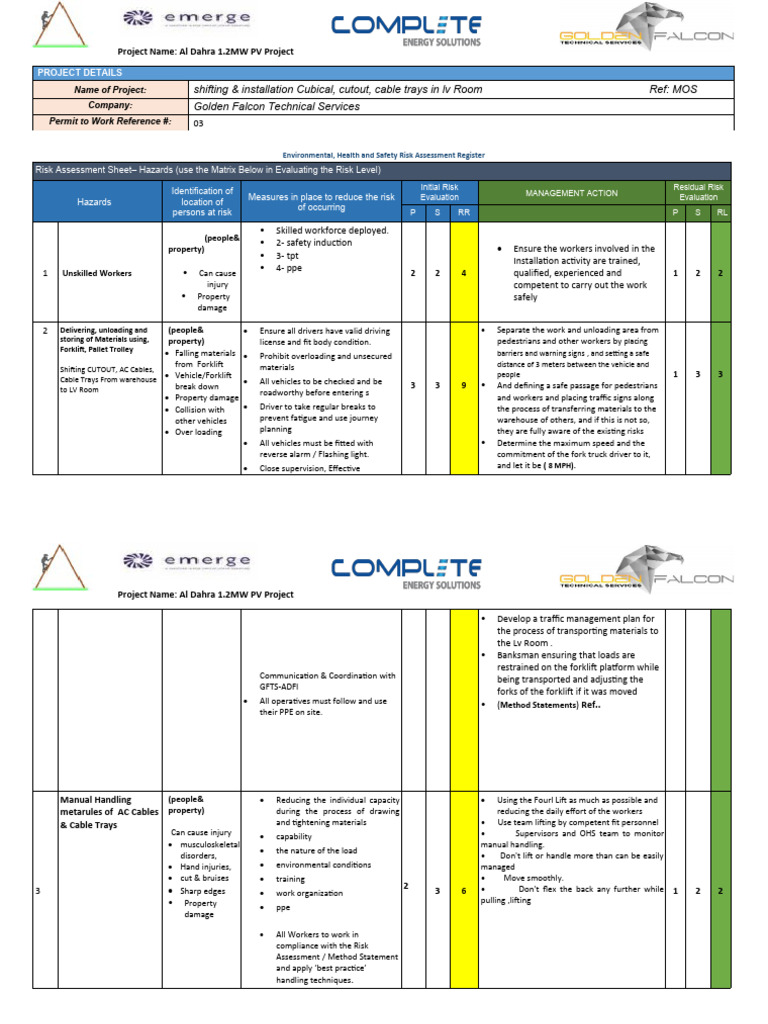 RA-shifting & Installation Cubical, Cutout, Cable Tray in LV Room (20 ...
