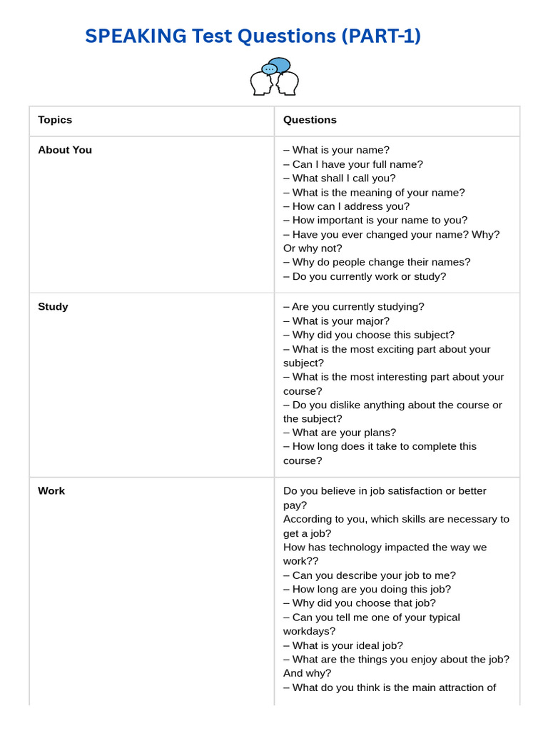 Speaking PART 1 QUESTIONS AND TIPS | PDF | Leisure | International ...