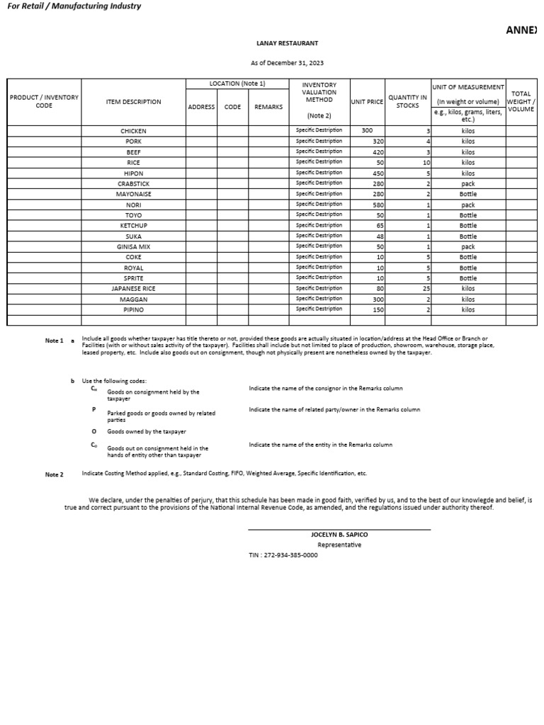 Annex A | PDF | Inventory | Economies