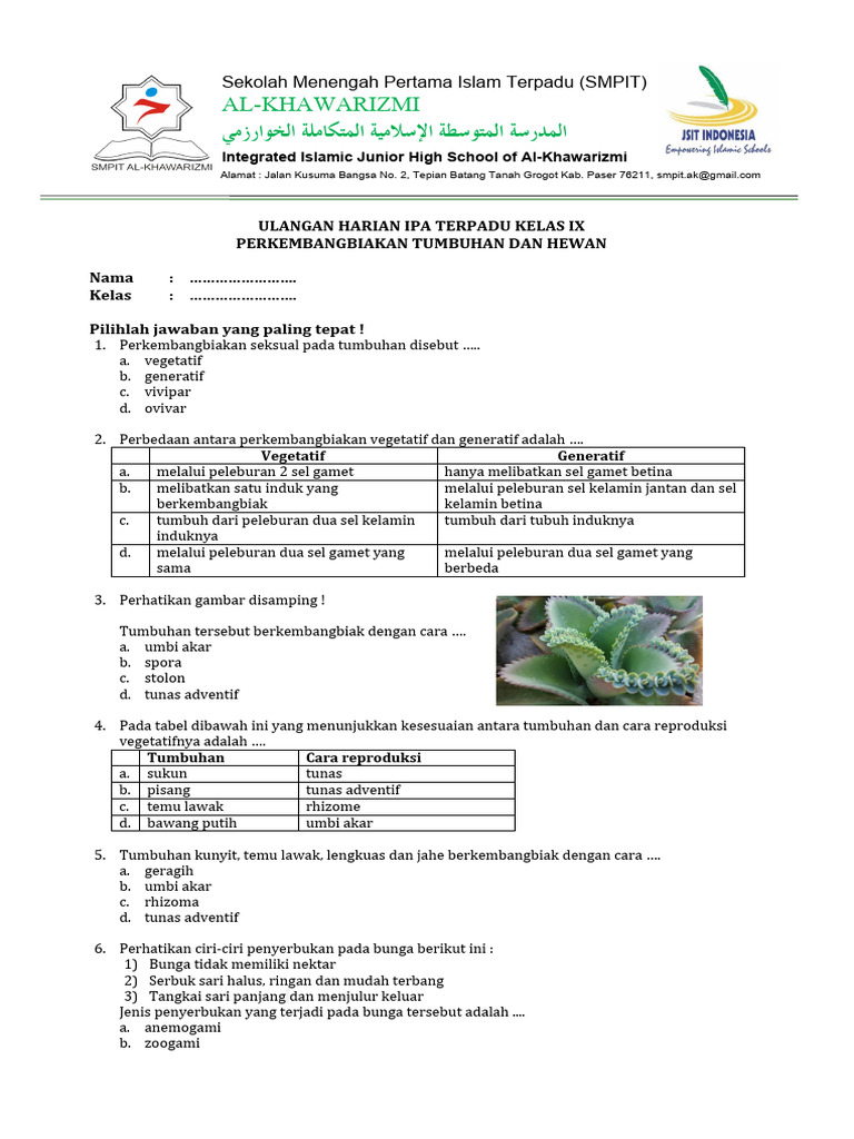 Ulangan Harian Ipa Terpadu Kelas Ix Bab 2 | PDF | Sains & Matematika