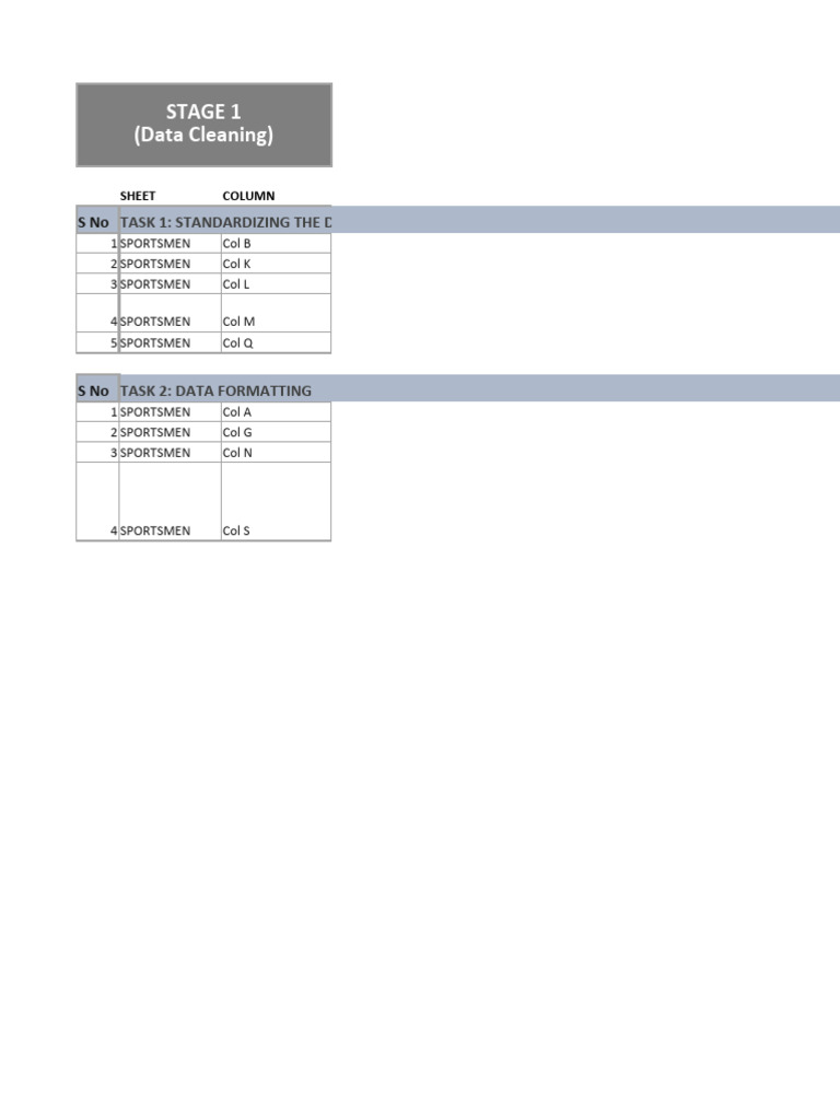 Excel Case Study - 2 - Sports Data Analysis Utsav Garg | PDF | Cycle ...