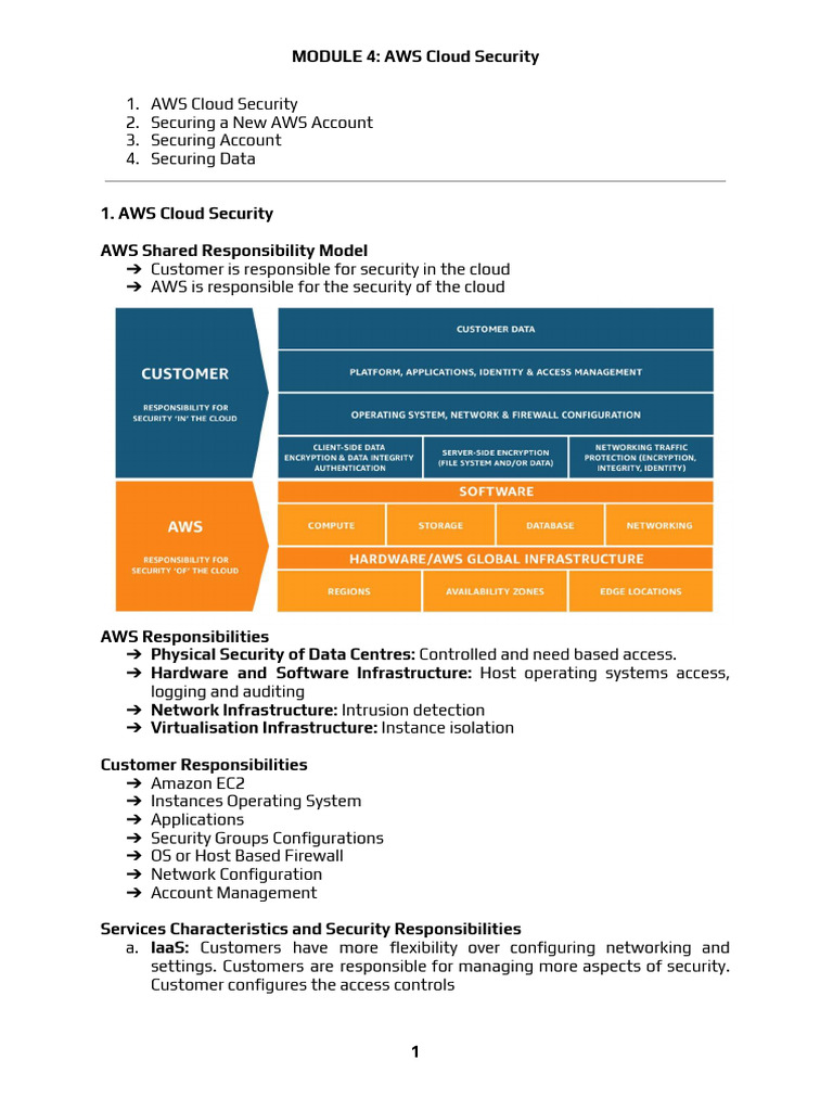 MODULE 4_ AWS Cloud Security | PDF | Cloud Computing | Amazon Web Services