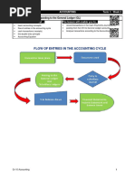 Strategic Risk at Sasol | PDF | Risk | Regulatory Compliance