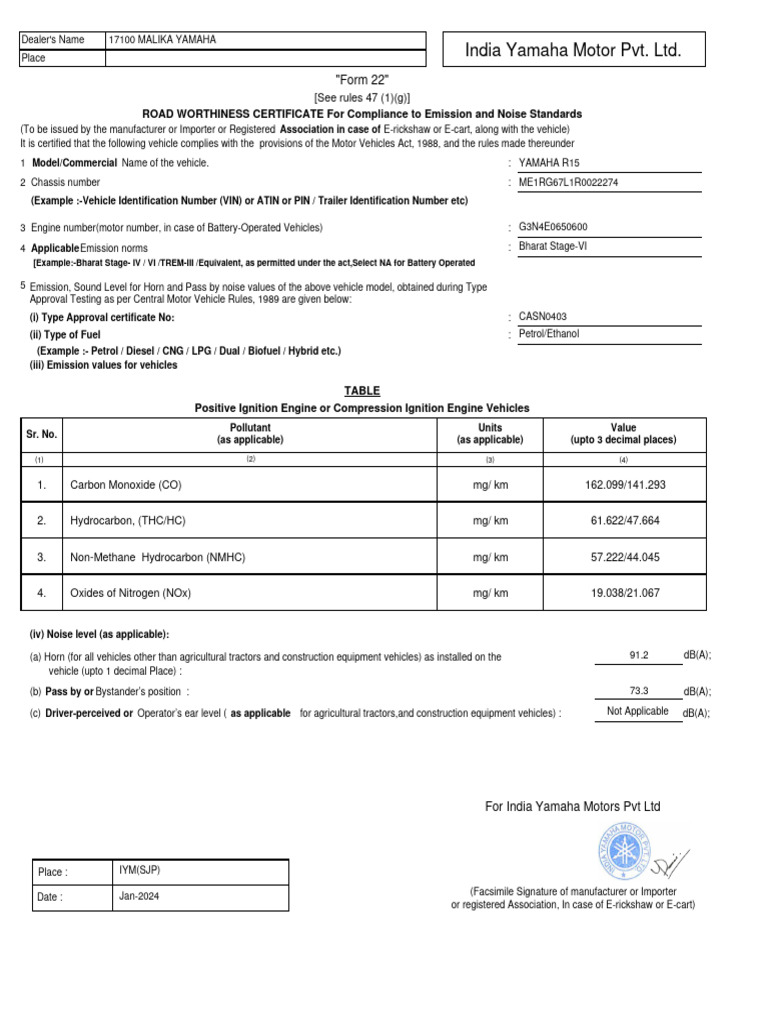 Form22 Mallika | PDF