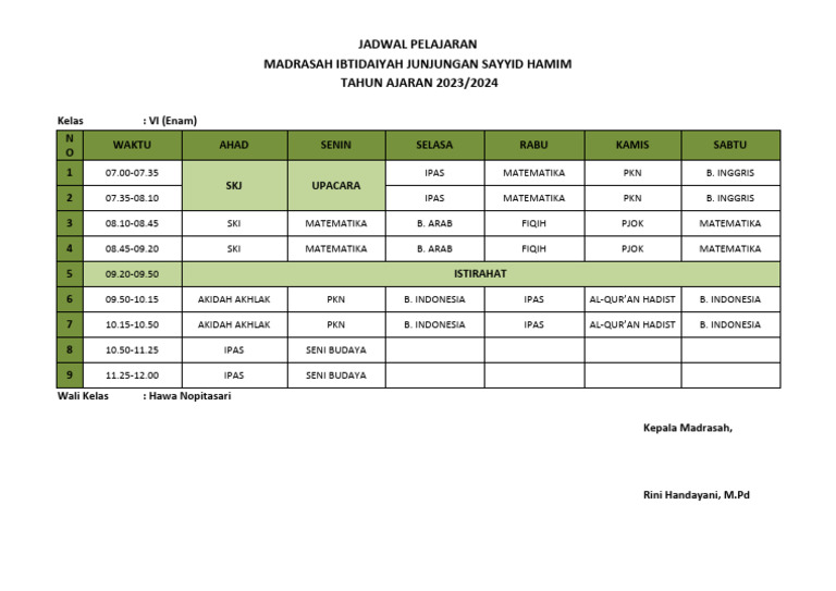 Jadwal Pelajaran MI | PDF