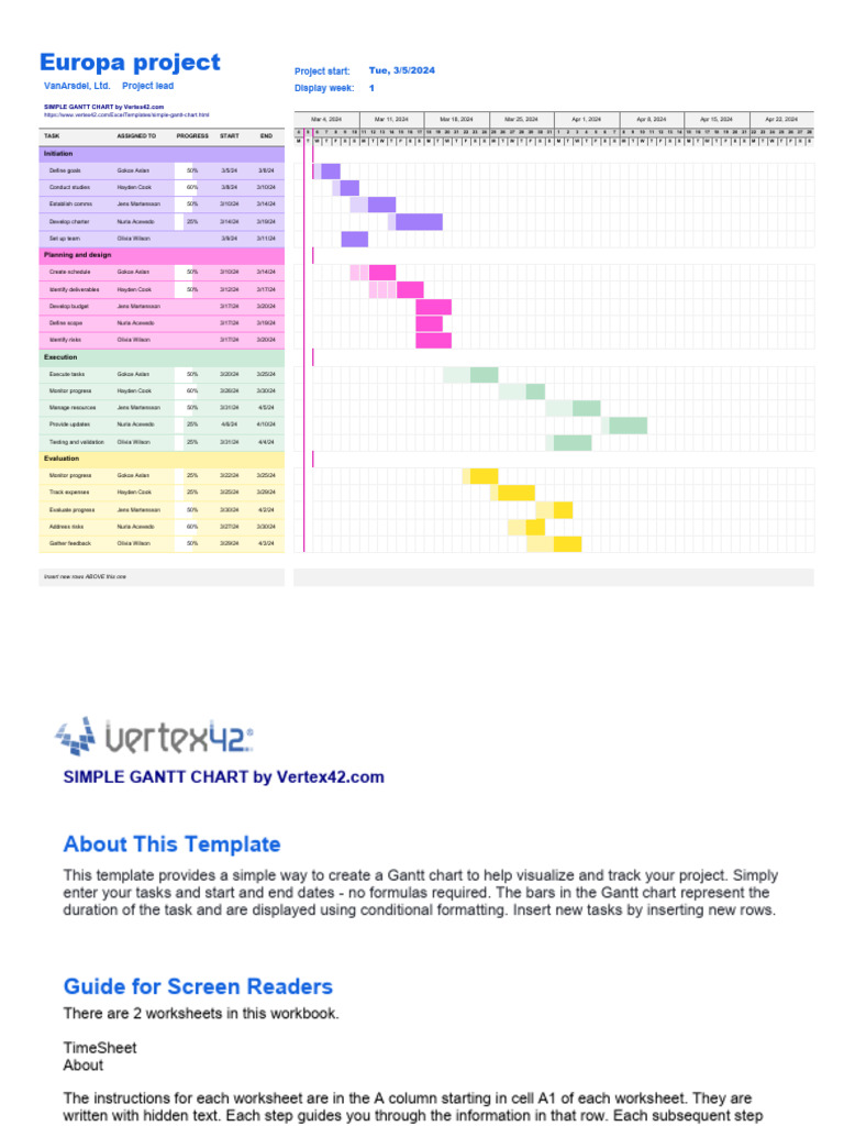 Simple Gantt Chart | PDF | Worksheet | Computing