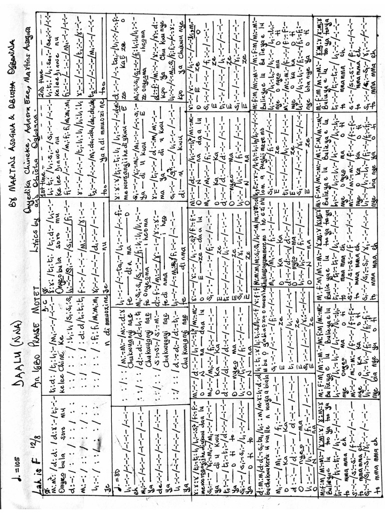 Daalu Nna - Obioha Ogbonna | PDF