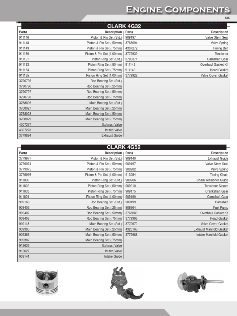 Engine Parts List for Various Models | PDF | Home & Garden