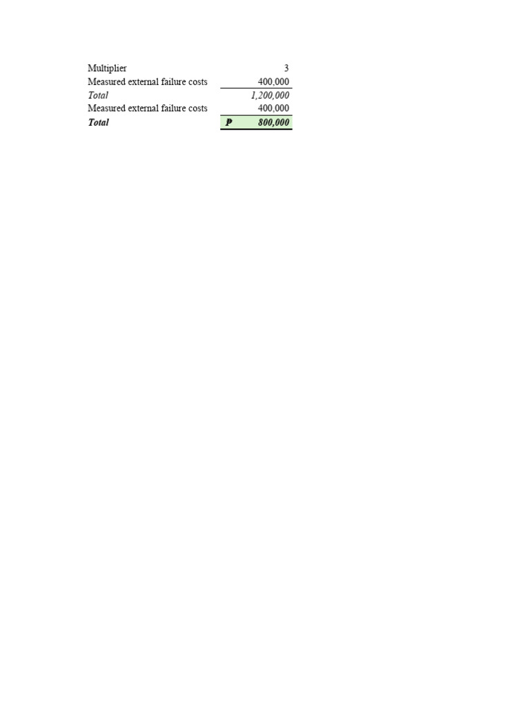 quality-cost-quiz-pdf