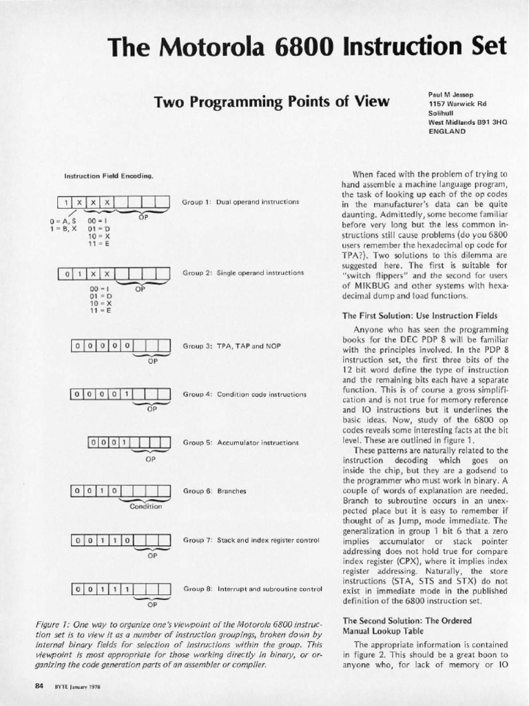The Motorola 6800 Instruction Set (Byte) (January 1978) | PDF | Integrated Circuit | Computer ...