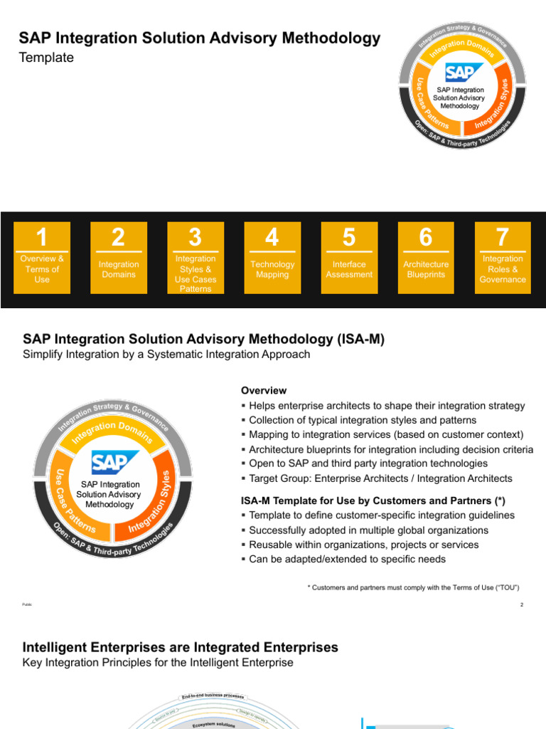 SAP Integration Solution Advisory Methodology - Integration Planning and Documentation Template ...