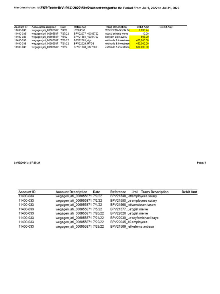 Work Sheet | PDF | Debits And Credits | Accounting