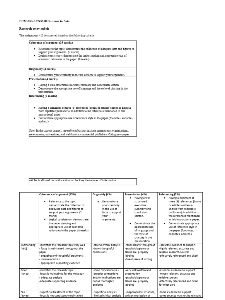 Business Research Assessment Criteria | PDF