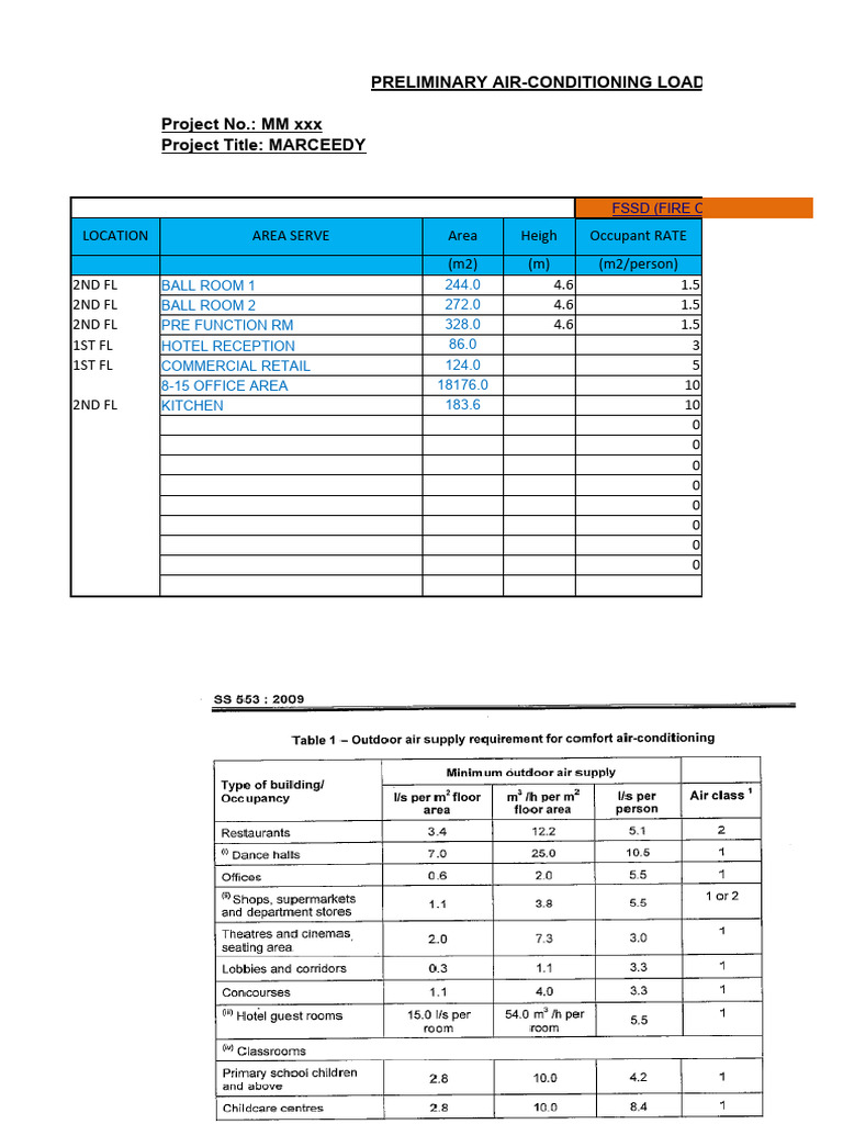 Pau Calculation Table-Sample | PDF | Technology & Engineering
