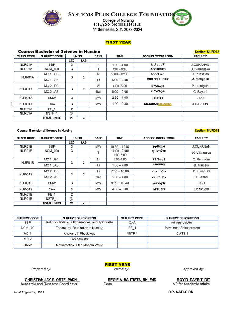 CLASS SCHED 1st SEM 2023 2024 August 14 | PDF
