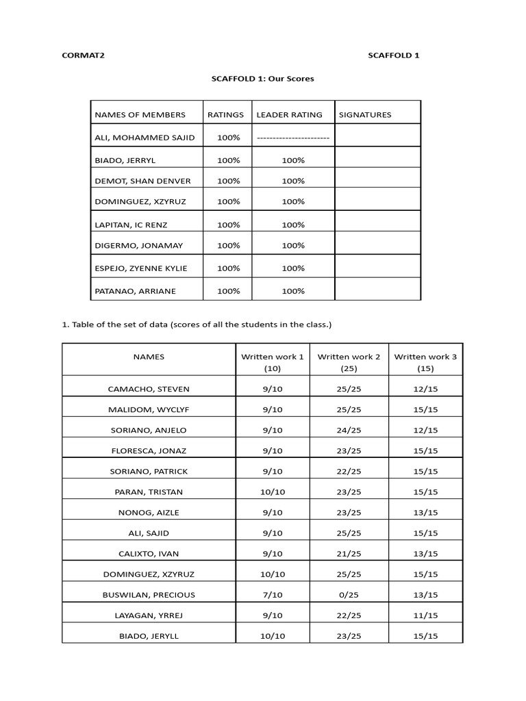 Mean, Variance, and Standard Deviation Activity Example | PDF ...