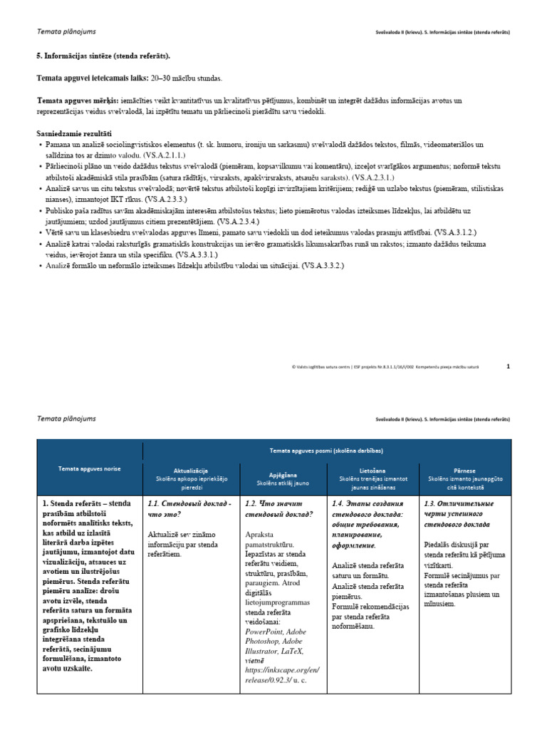Stenda Referars_ru (1) | PDF
