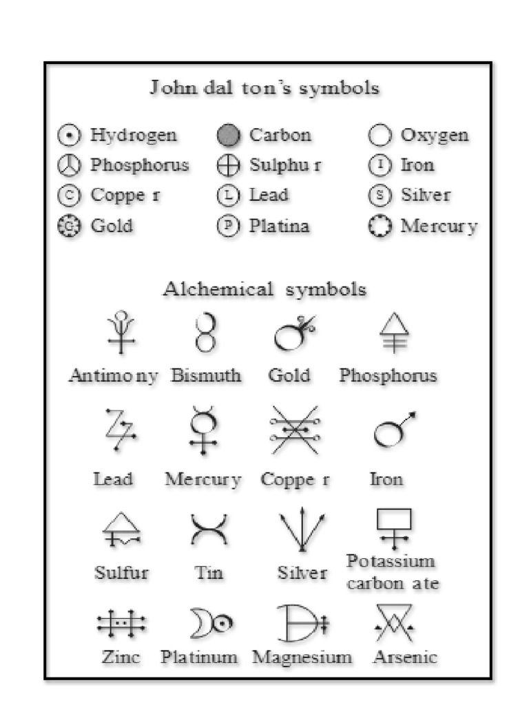 Alchemy Elments Pdf