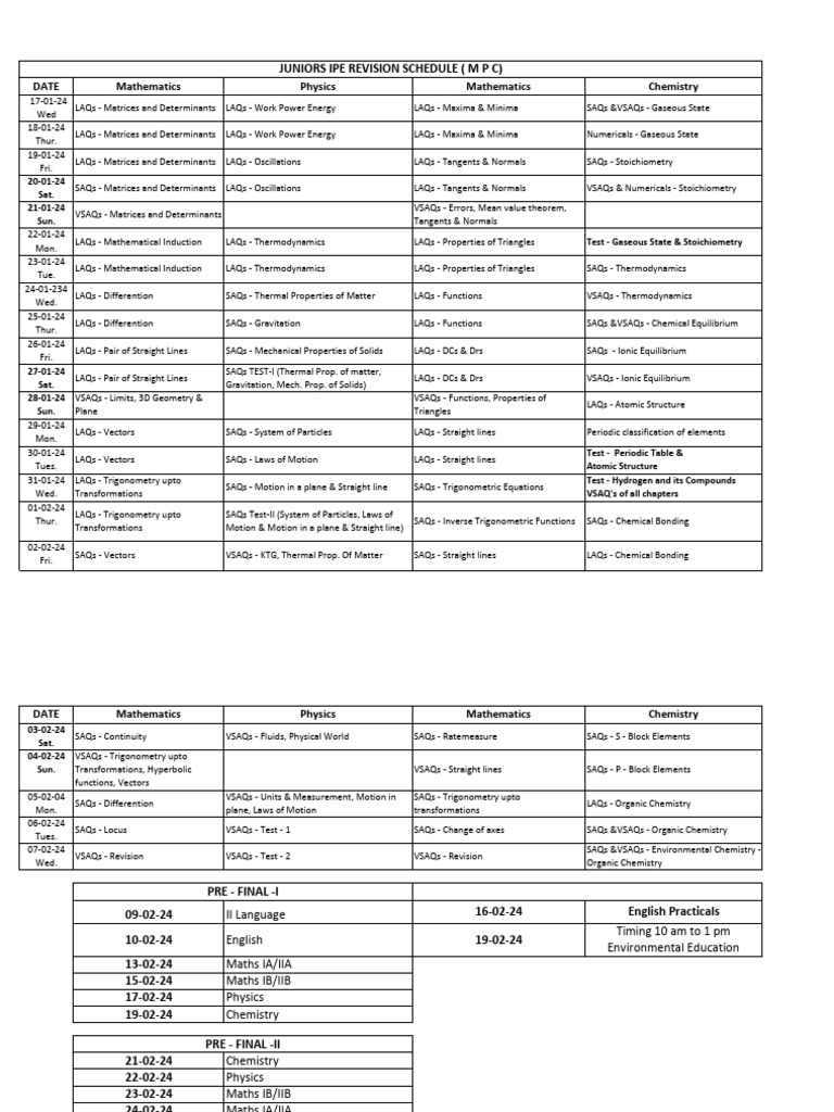 Jr. Revision Schedule.( Final) 2024 ( Mpc) (1) | PDF | Trigonometry | Chemistry