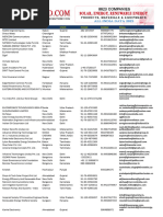 Vishiting Card | PDF