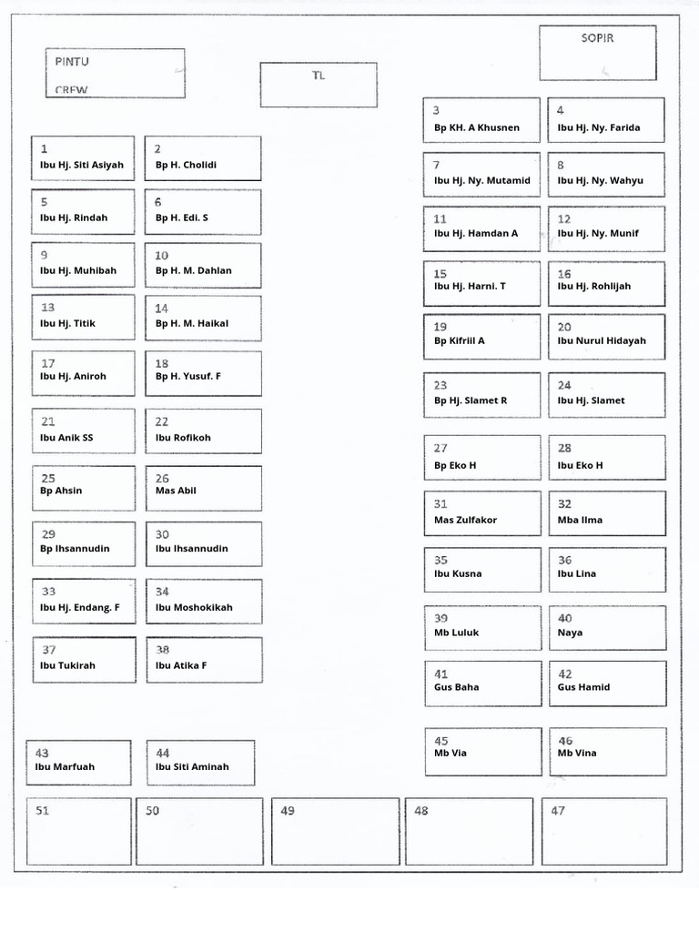 Contoh Denah Kursi Bus | PDF