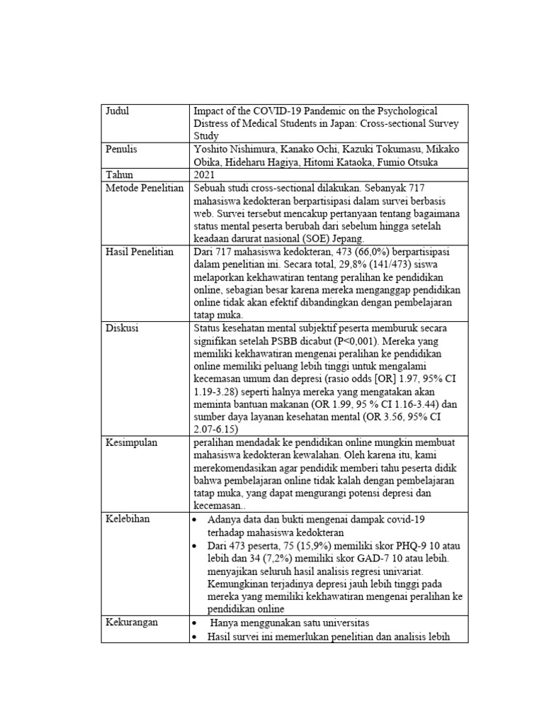 Review Jurnal Safa 3 | PDF