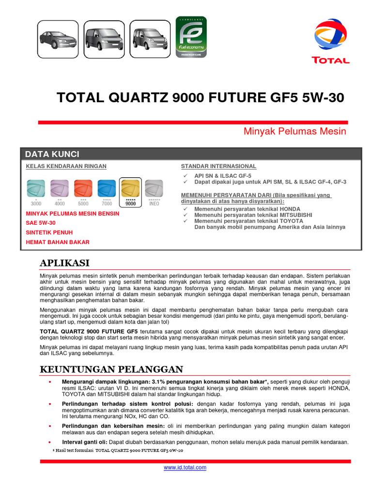 TDS - Total - Quartz 9000 Future GF5 5W-30 - 4et - 201910 - Id - Idn | PDF