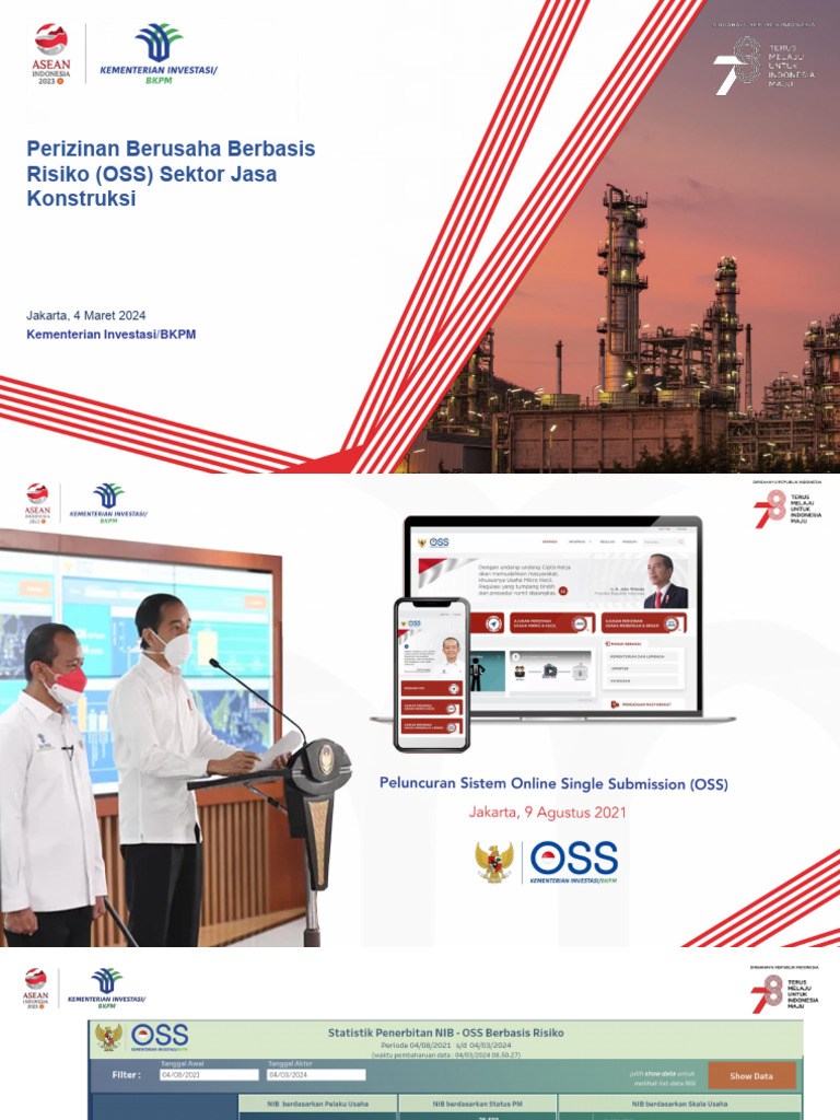 Perizinan OSS Sektor Konstruksi | PDF