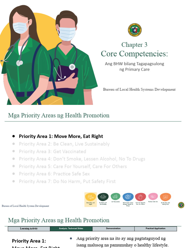 BHW Roll Out Training | PDF | Pregnancy | Diet (Nutrition)