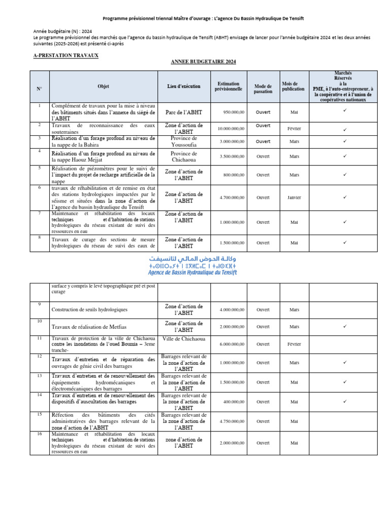 Programme Previsionnel 2024 Finale | PDF